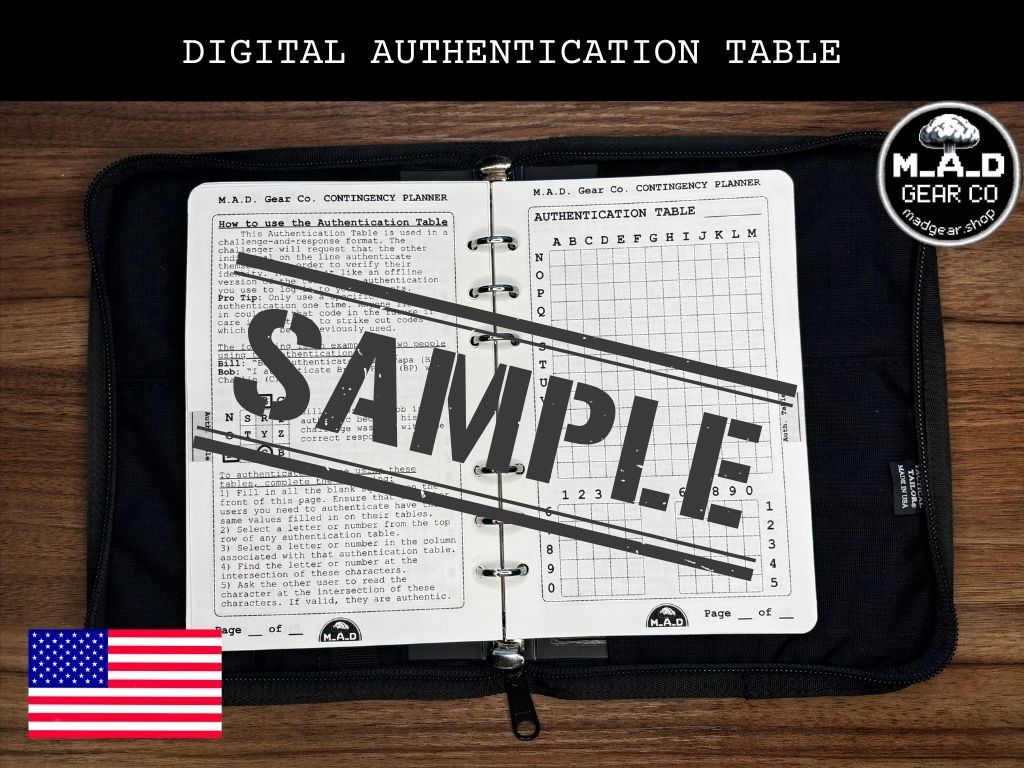 Digital Authentication Tables M A D Gear Co