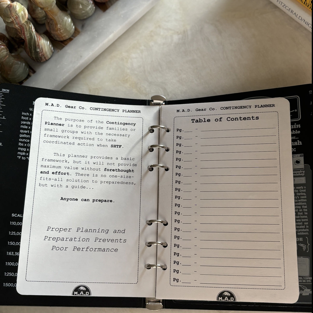 M.A.D. Gear Co. Contingency Planner - Standard Kit